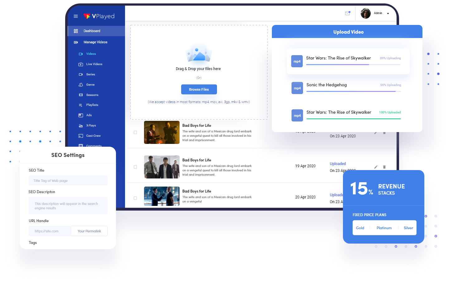 Video Content Management System | Audio Content Management Software ...