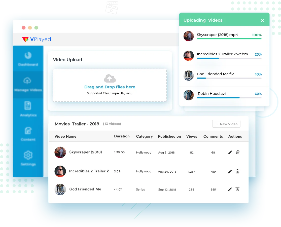 Video Content Management System | Audio Content Management Software ...