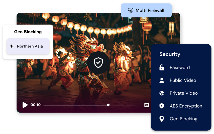 Live to VOD Solution | Live & VOD Streaming Video Platform