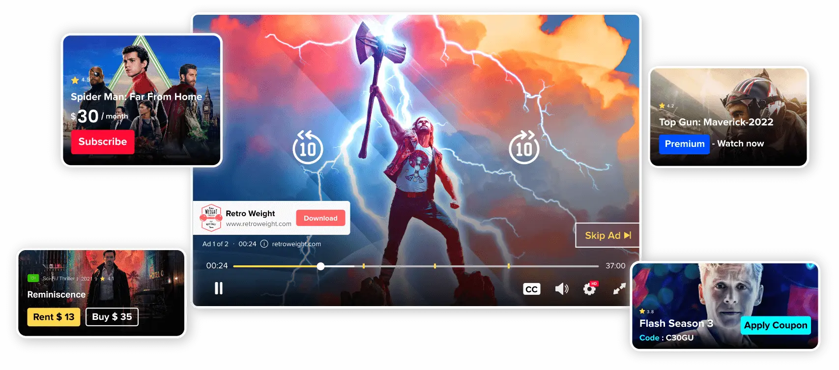 Best Video Monetization Platform | OTT Monetization Solution | Monetize ...