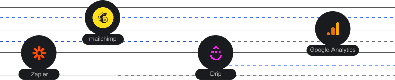 VOD Platform | Video On Demand Solution | VOD Software
