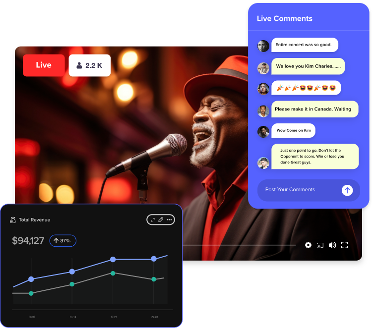 Online Video Platform (OVP) | Video Streaming Solution | Online Video ...