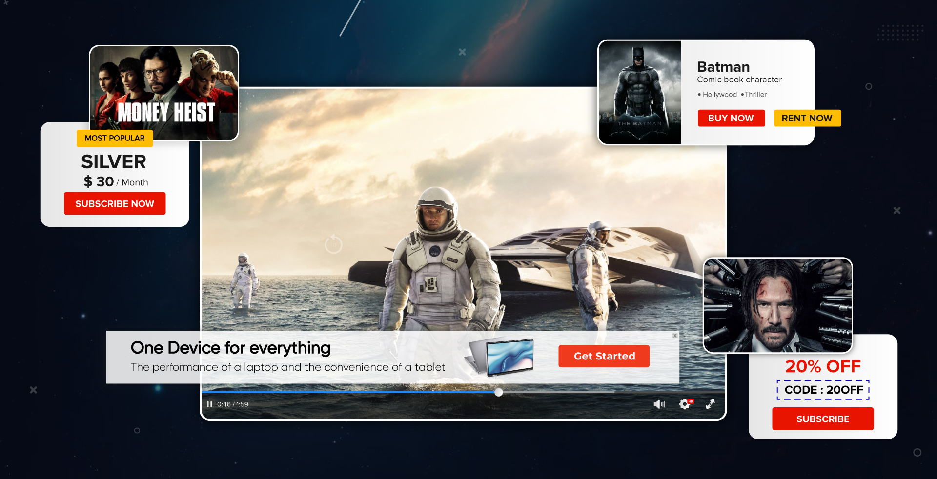 Top-notch OTT Revenue Models for Monetizing OTT Services in 2024