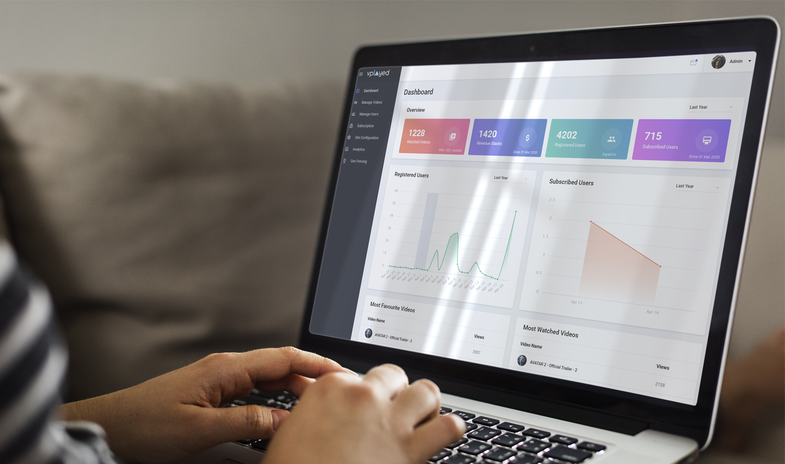 Real-time Video Streaming Analytics Dashboard For Traffic Monitoring