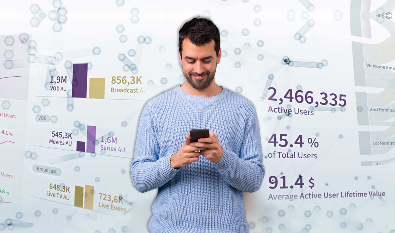 Real-time Video Streaming Analytics Dashboard For Traffic Monitoring