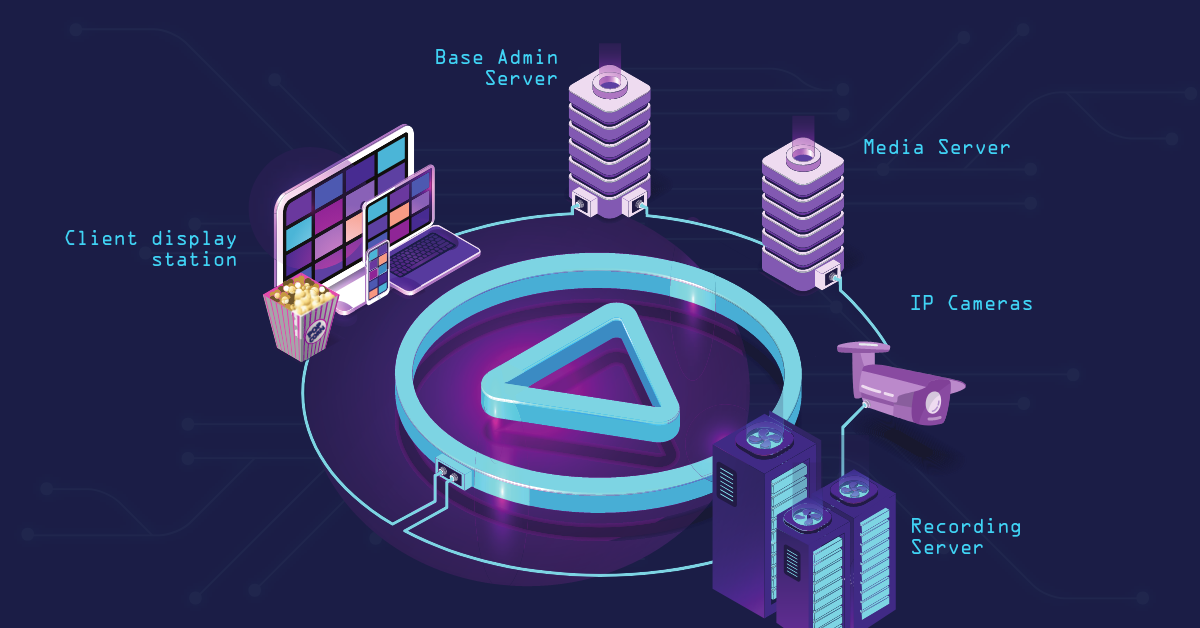 Real Time Streaming Protocol: Everything You Need To Know