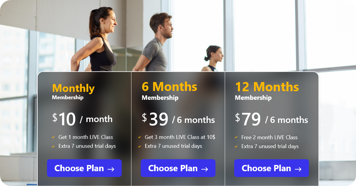 Best Way to Make Money in the Fitness Industry Online