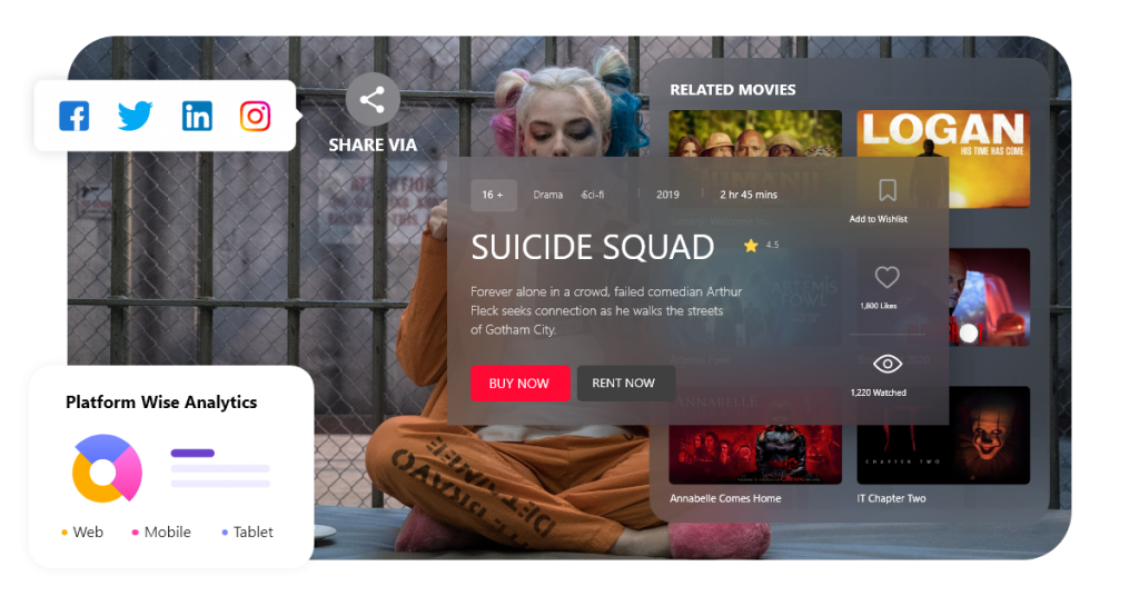 How to Develop a Smart TV App: Features, Cost & Monetization