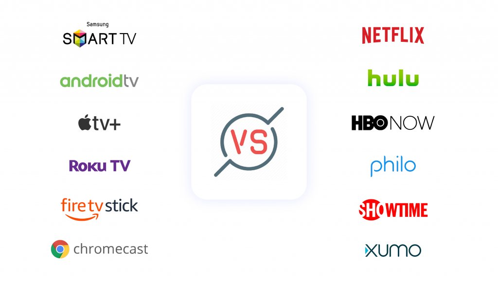 Top 7 Best OTT Devices For Streaming in 2024
