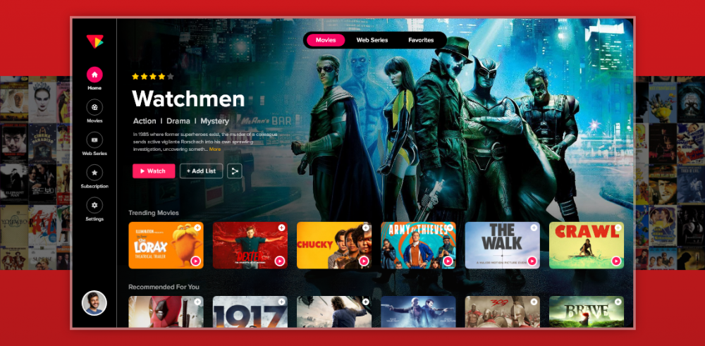 What is OTT? A Full Form of OTT, Meaning & Stand For