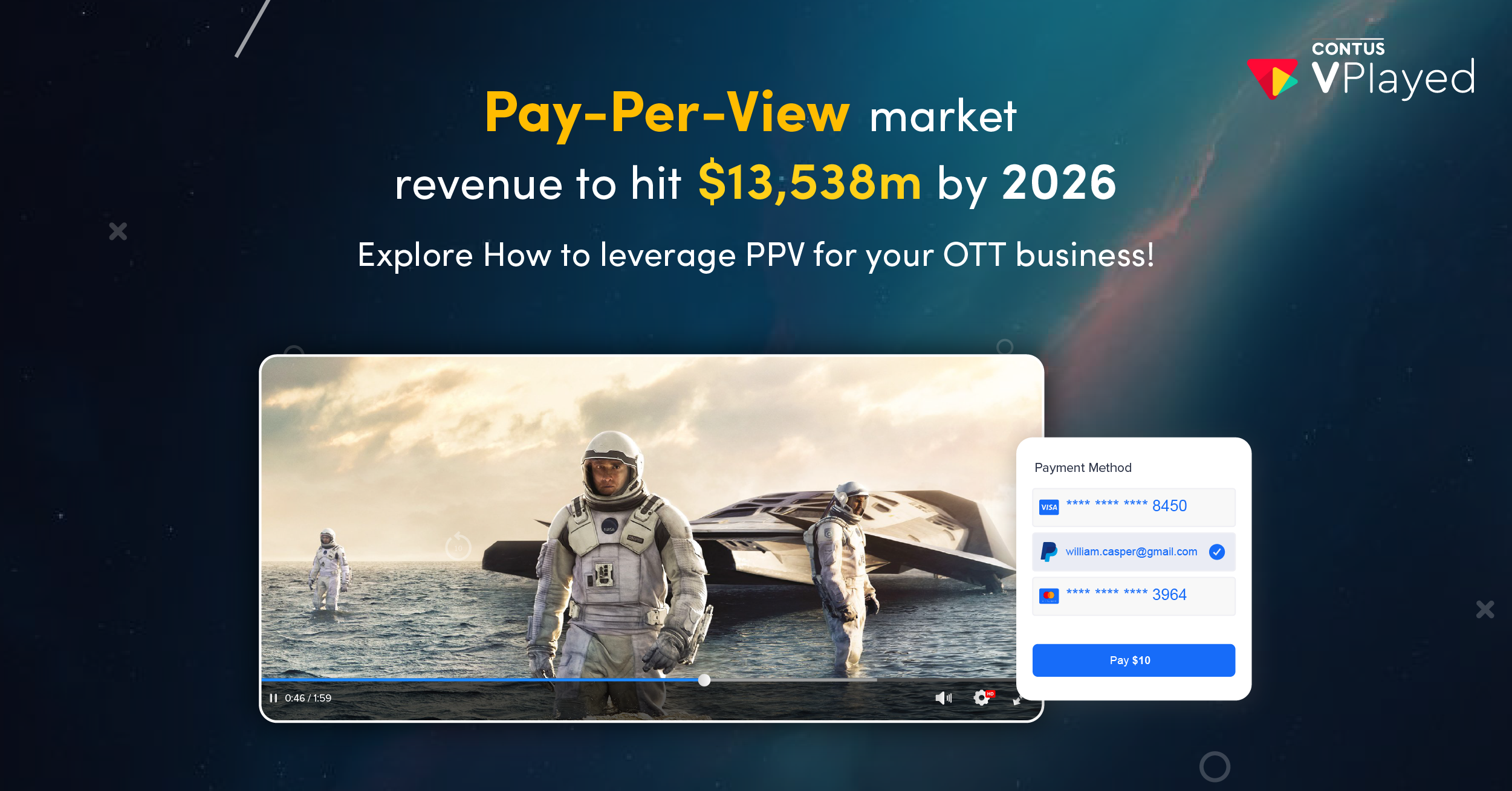What is pay-per-view? How to price OTT videos with PPV?