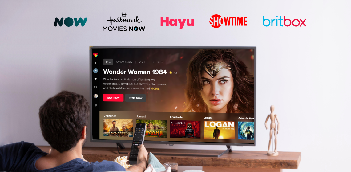 5 Unique OTT Examples Ideas to Inspire You in 2024