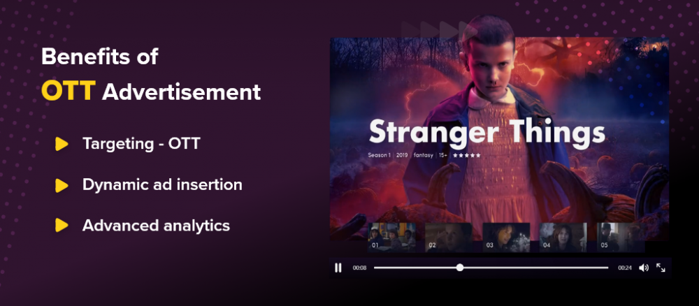 OTT Advertising: What It Is And How Over The Top Ads Works?