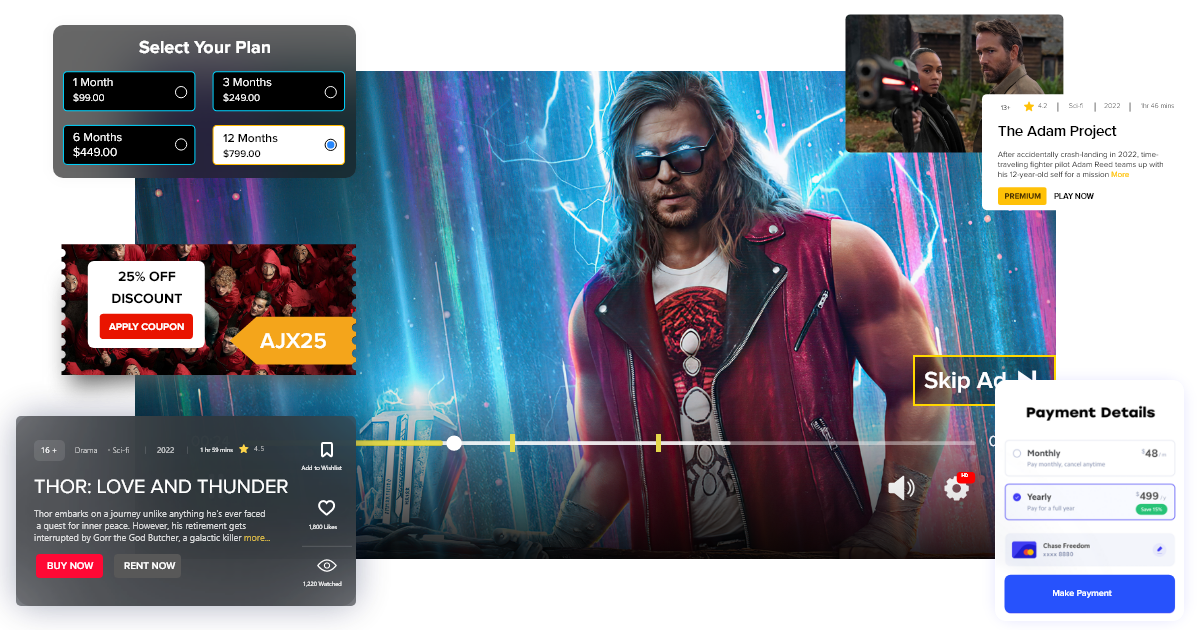 Video Monetization: How to Make Money with Videos Online 2024
