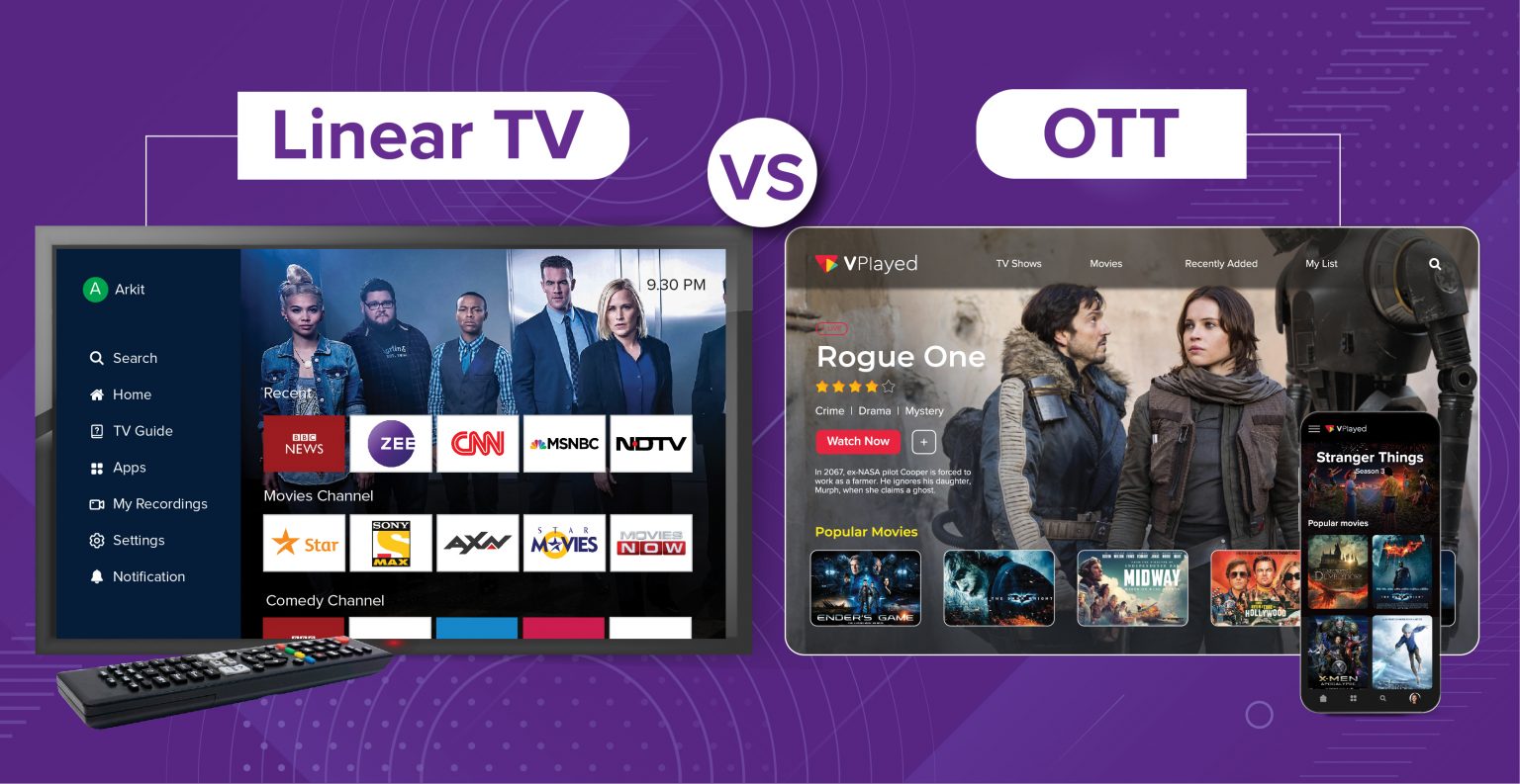 What is Linear TV? The Difference Between Linear TV vs OTT