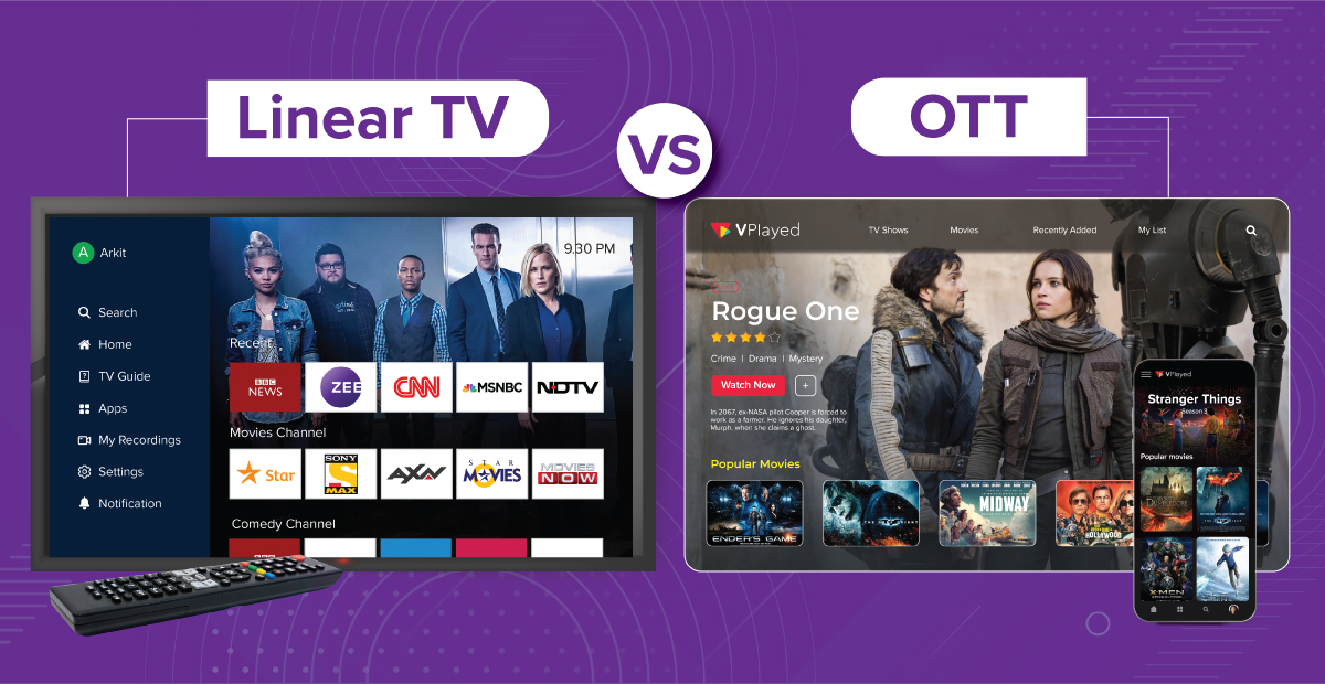What is Linear TV? The Difference Between Linear TV vs OTT