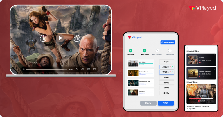 What is OTT Technology? Everything You Need to Know