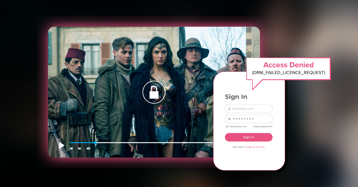 Digital Rights Management: Definition, How it works & Benefits