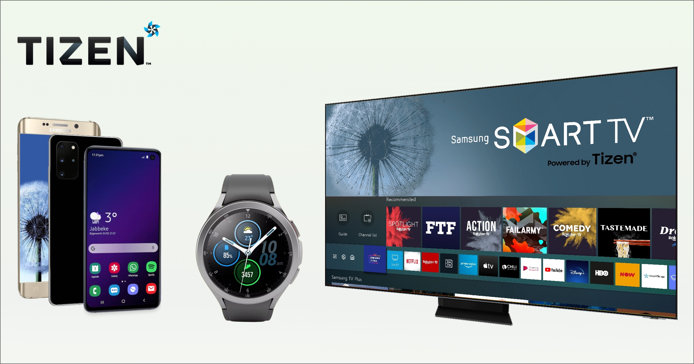 How to Get Started With Samsung Tizen TV App Development 2025