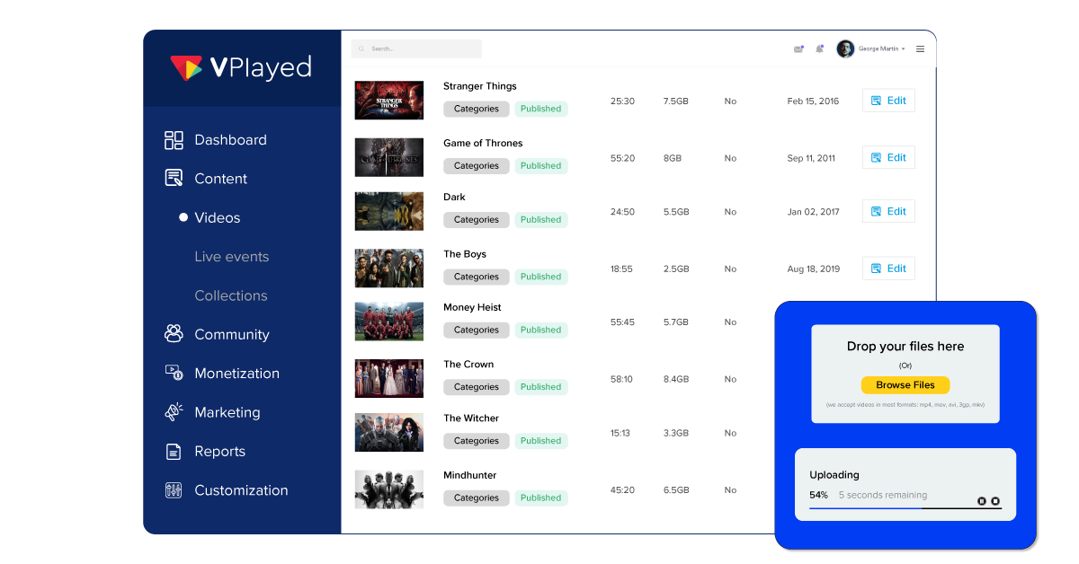 Enterprise Video Content Management: A Quick Guide 2025