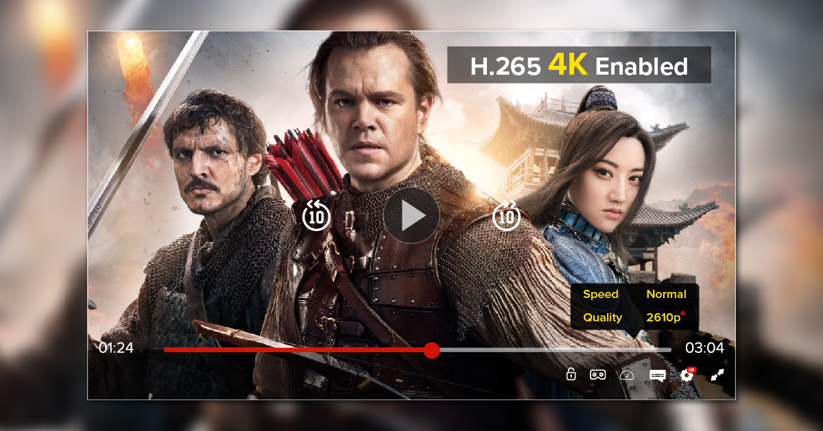 A Comparison Between H264 Vs H265 Video Codec Its Benefits A Comparison Between H264 Vs H265 Video Codec Its Benefits