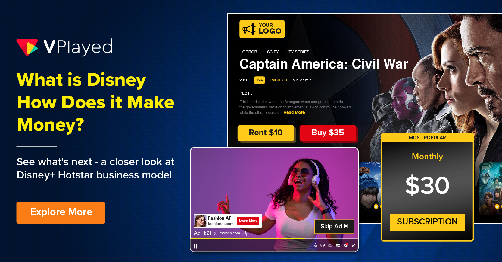 Video Monetization: Everything You Need to Know in 2023