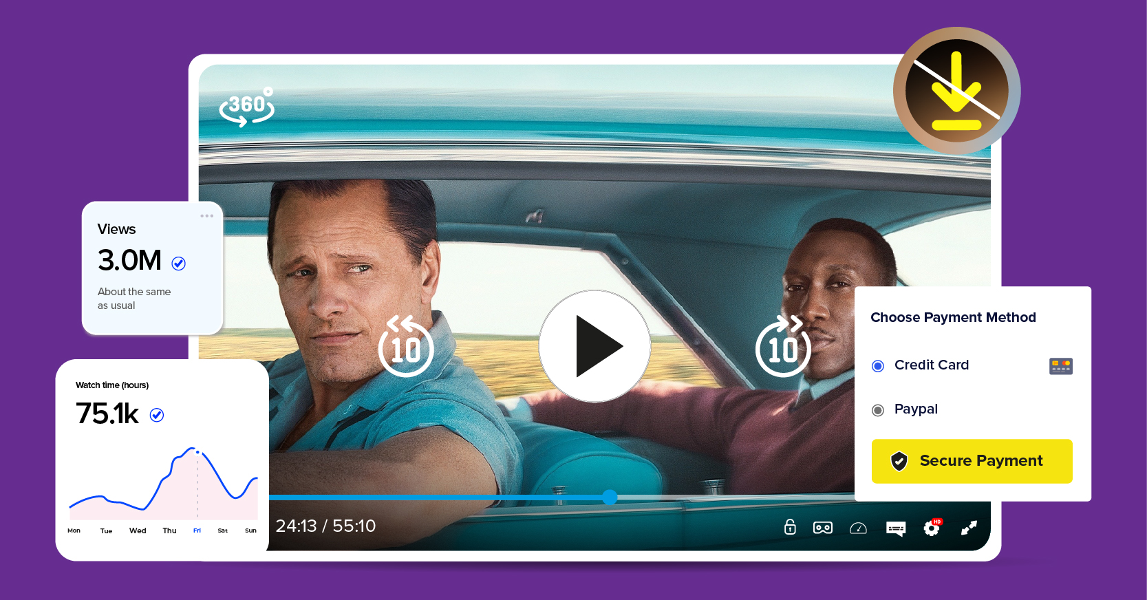 How to Create a Streaming App : A Ultimate Guide 2025
