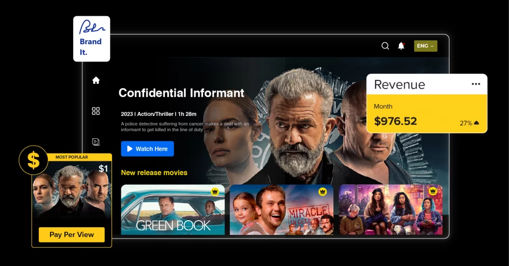 What are the Video On demand (VOD) Business Models