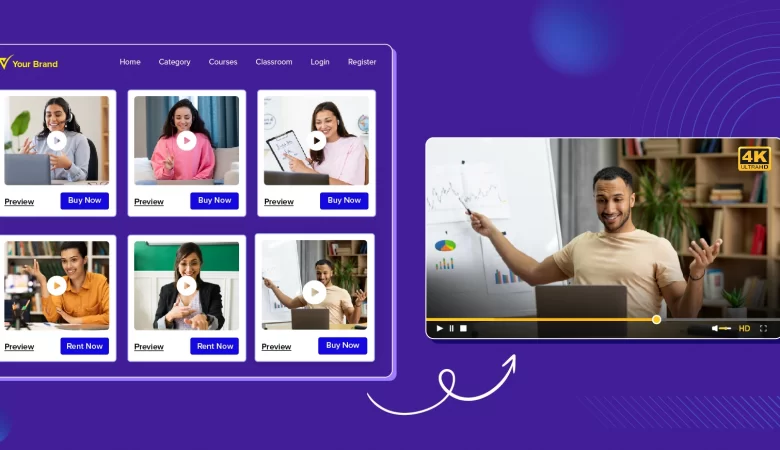 What is OTT? A Full Form of OTT, Meaning & Stand For