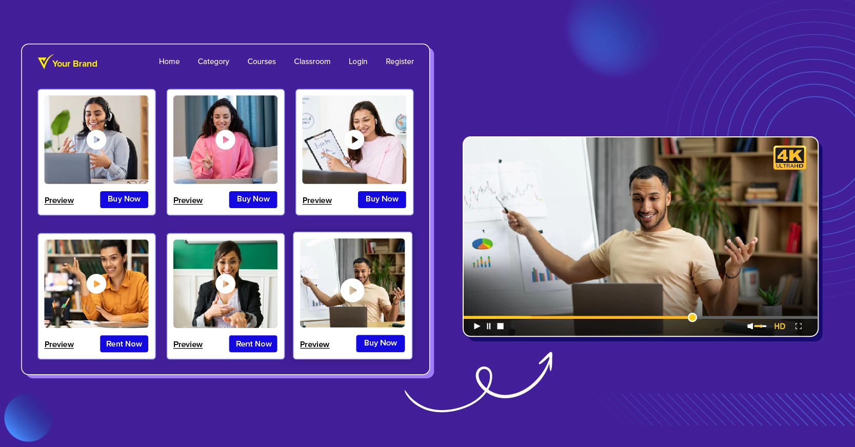 What is OTT in Education? [Benefits, How It Works & Steps]