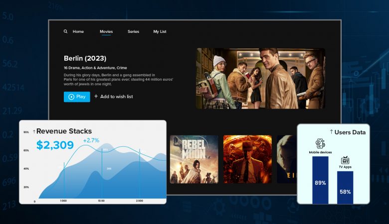 10 Must-Have Features for Sports OTT Streaming Business