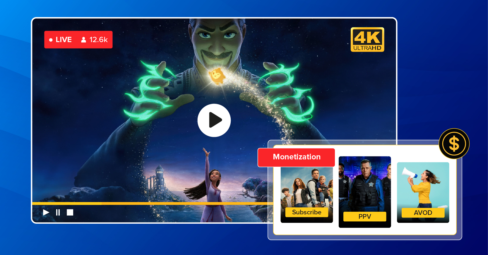 Live Streaming Monetization: Everything You Need to Know