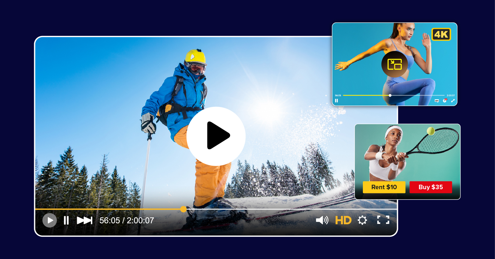 How to Build Own Branded OTT Sports Streaming App (in 2026)