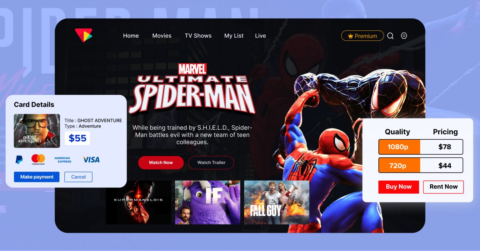 What is Pay Per View? How It Works & Getting Started With PPV