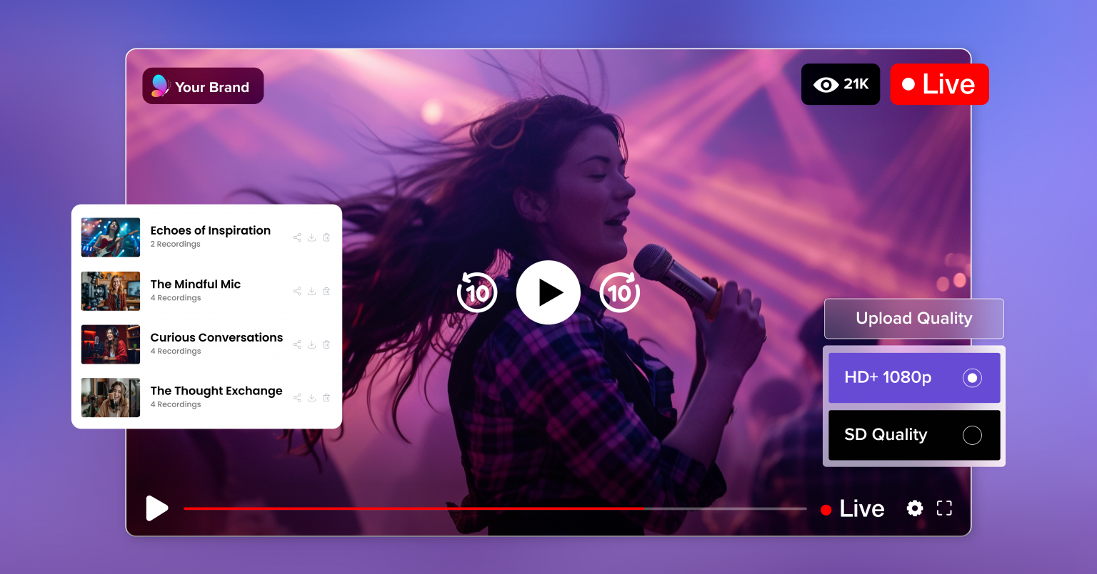 What is Live Streaming? Meaning and How it Works