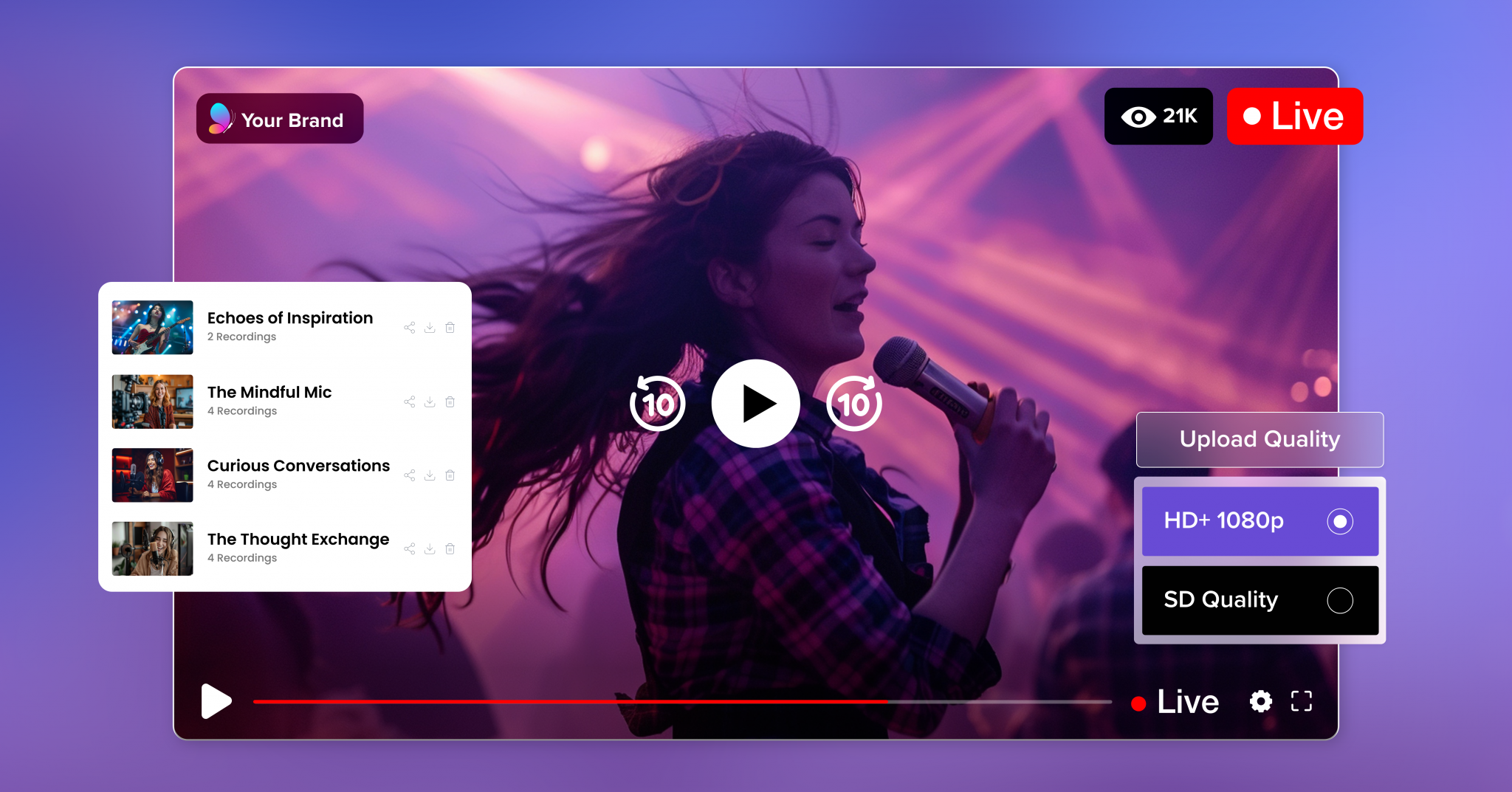 What is Live Streaming? Meaning and How it Works