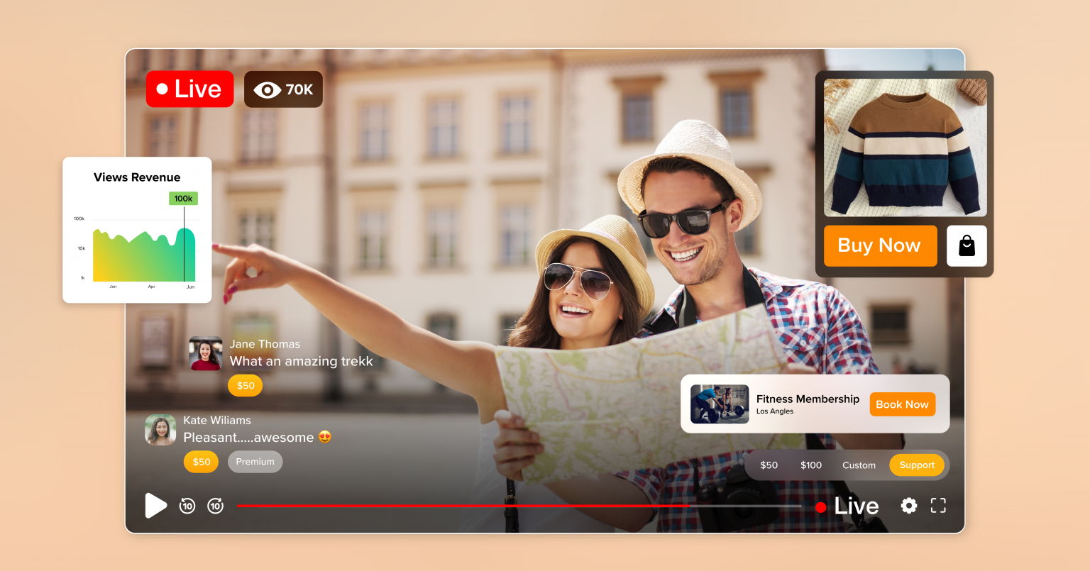 What is Live Streaming? Meaning and How it Works