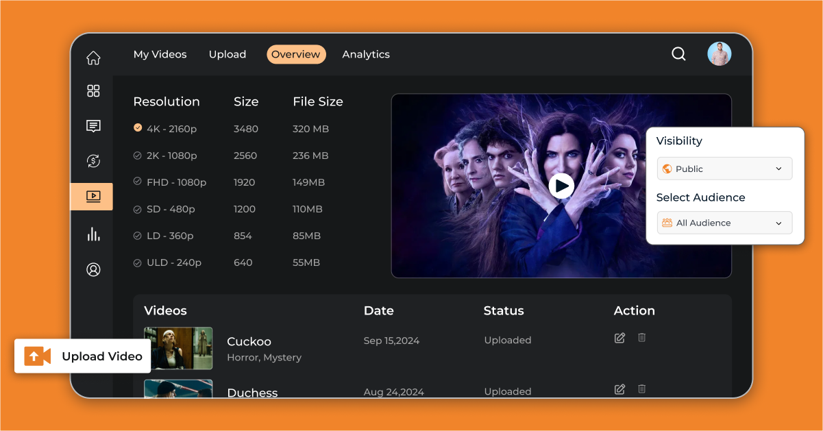 VOD Hosting: How to Choose Right Video on Demand Hosting