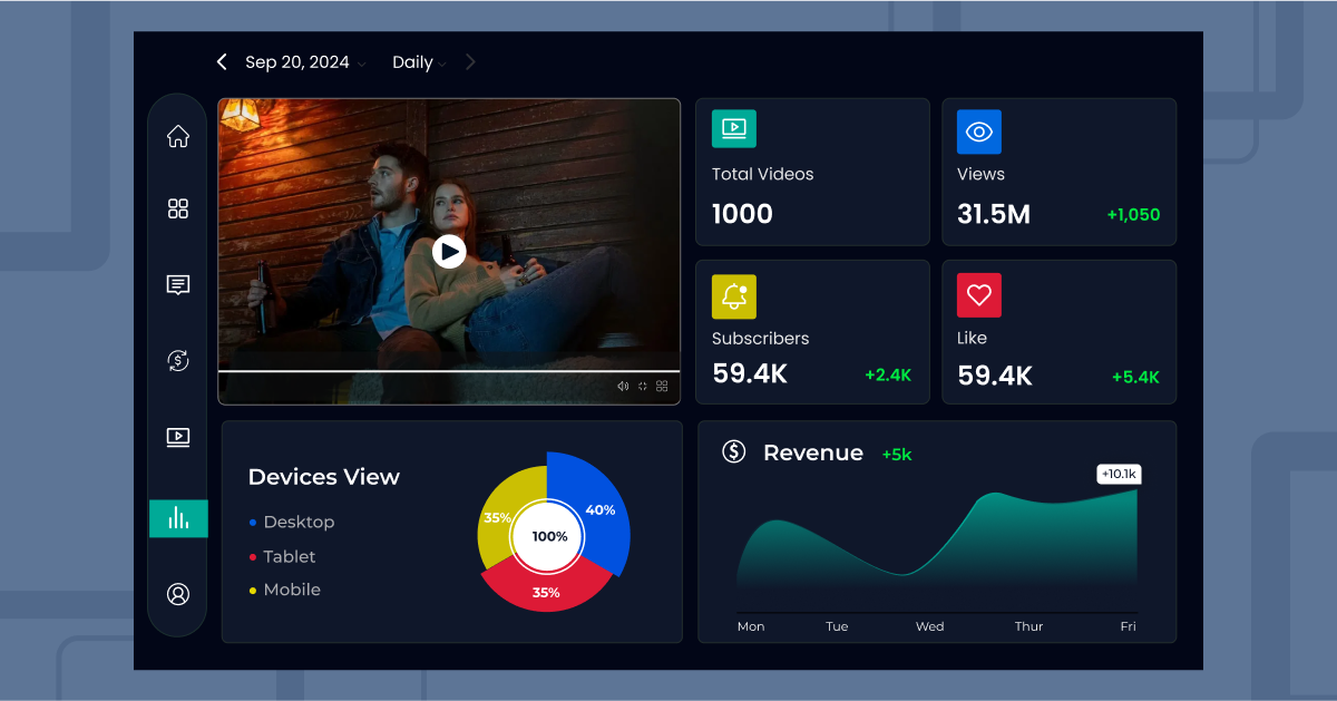 VOD Hosting: How to Choose Right Video on Demand Hosting