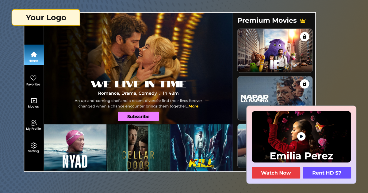 Top 10+ Pay Per View Streaming Platforms (Best for 2026)