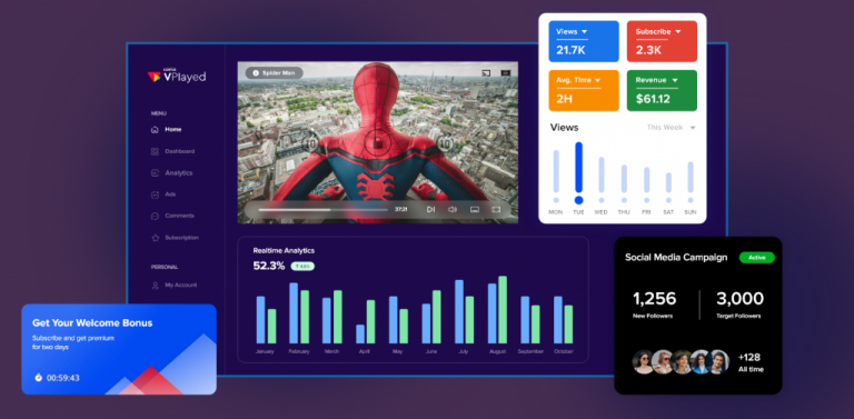 How to Create an Online TV Channel 2025 [Grow 10x Faster]