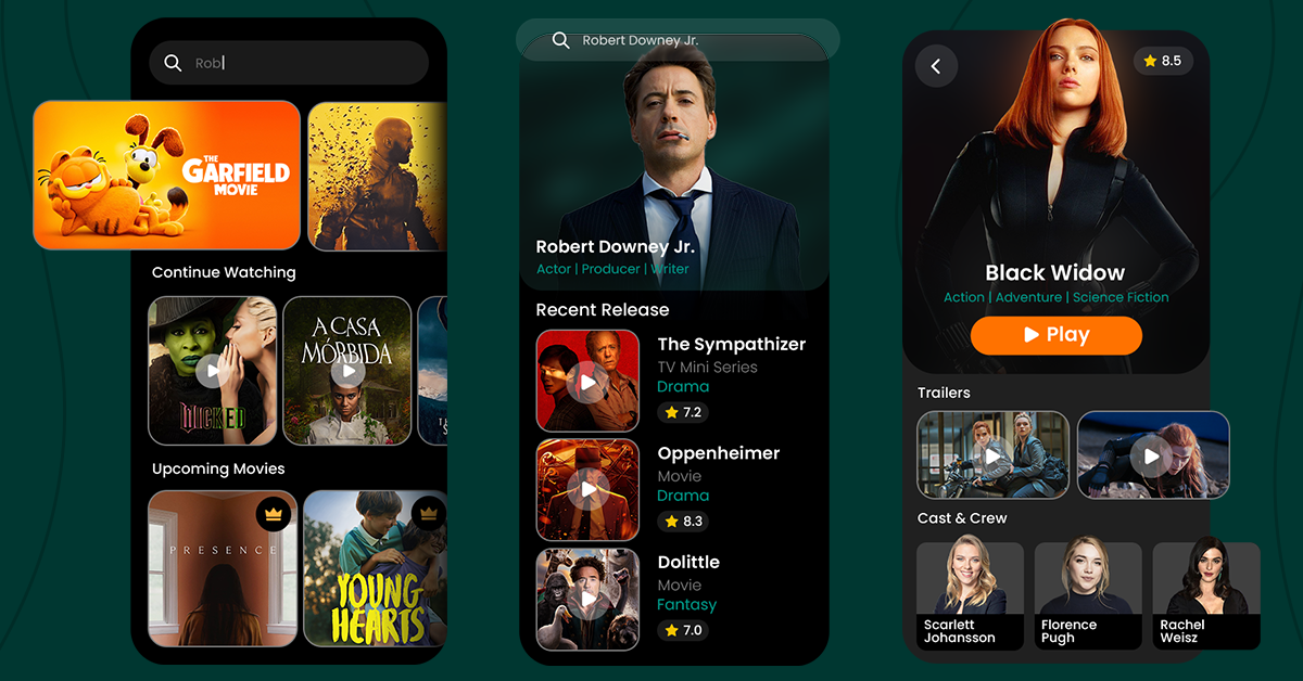 How Much Does OTT App Development Cost in 2025? [Breakdown]